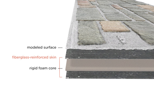 Innovative Brick, Stone, and Cedar Cladding Products | Qora Cladding